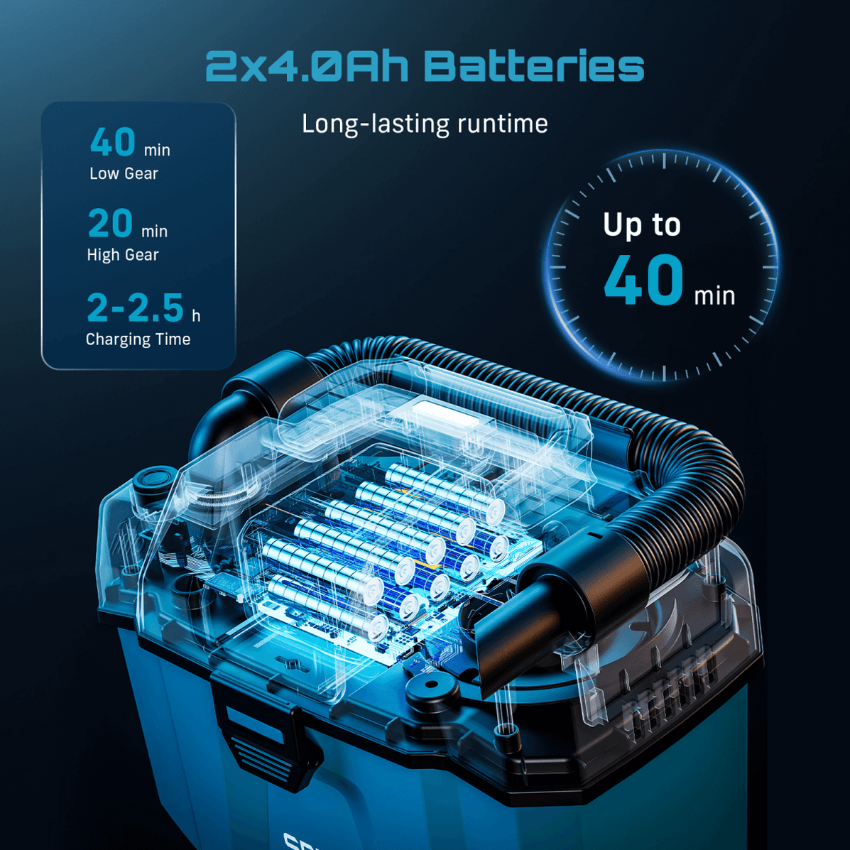 Seesii K-903 Cordless Wet Dry Vacuum | 2.6Gal Portable Vac — SeeSii