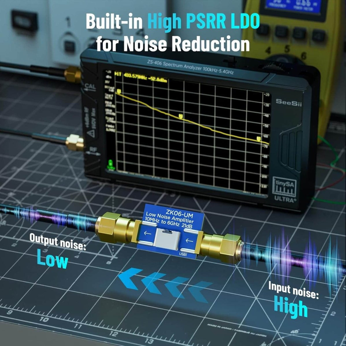 TinySA Ultra+ Spectrum Analyzer 5.4 GHz | Handheld RF Analyzer + LNA ...