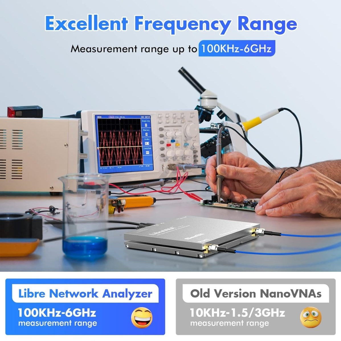 Seesii LibreVNA 2.0 Vector Network Analyzer 100kHz-6GHz — SeeSii