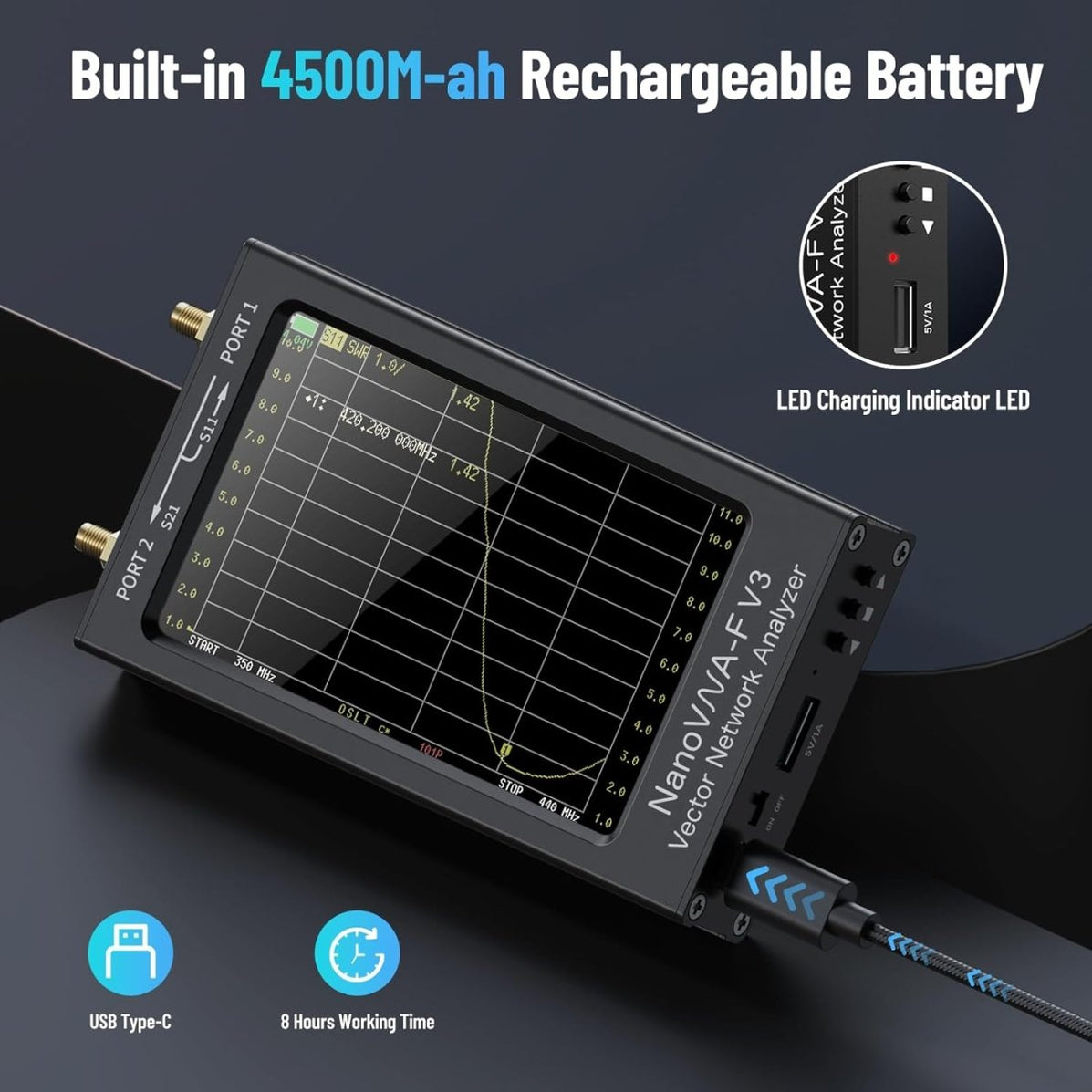SeeSii NanoVNA V3 & NanoVNA-F V2 Vector Analyzers