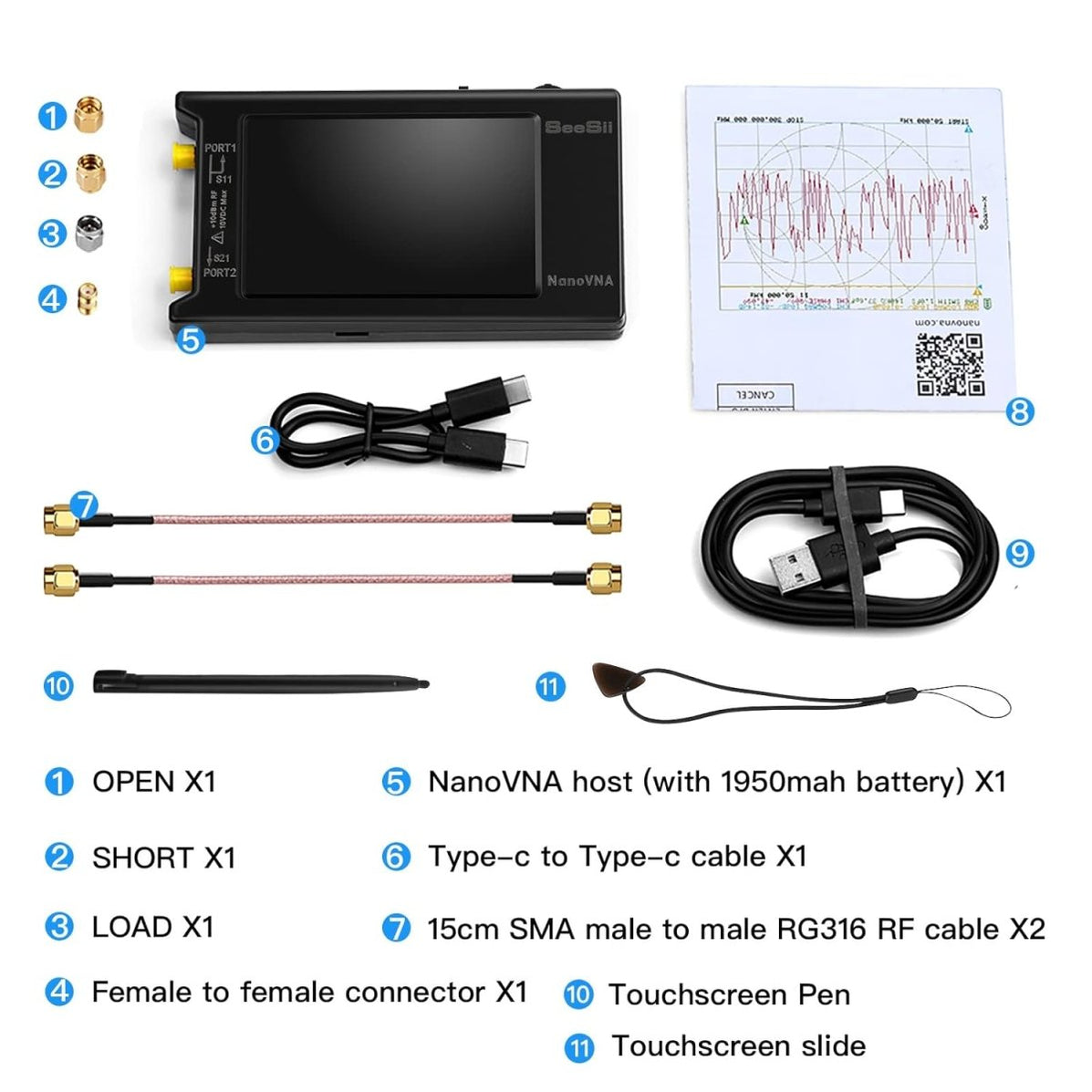 SeeSii NanoVNA-H4 Vector Network Analyzer 10kHz–1.5GHz
