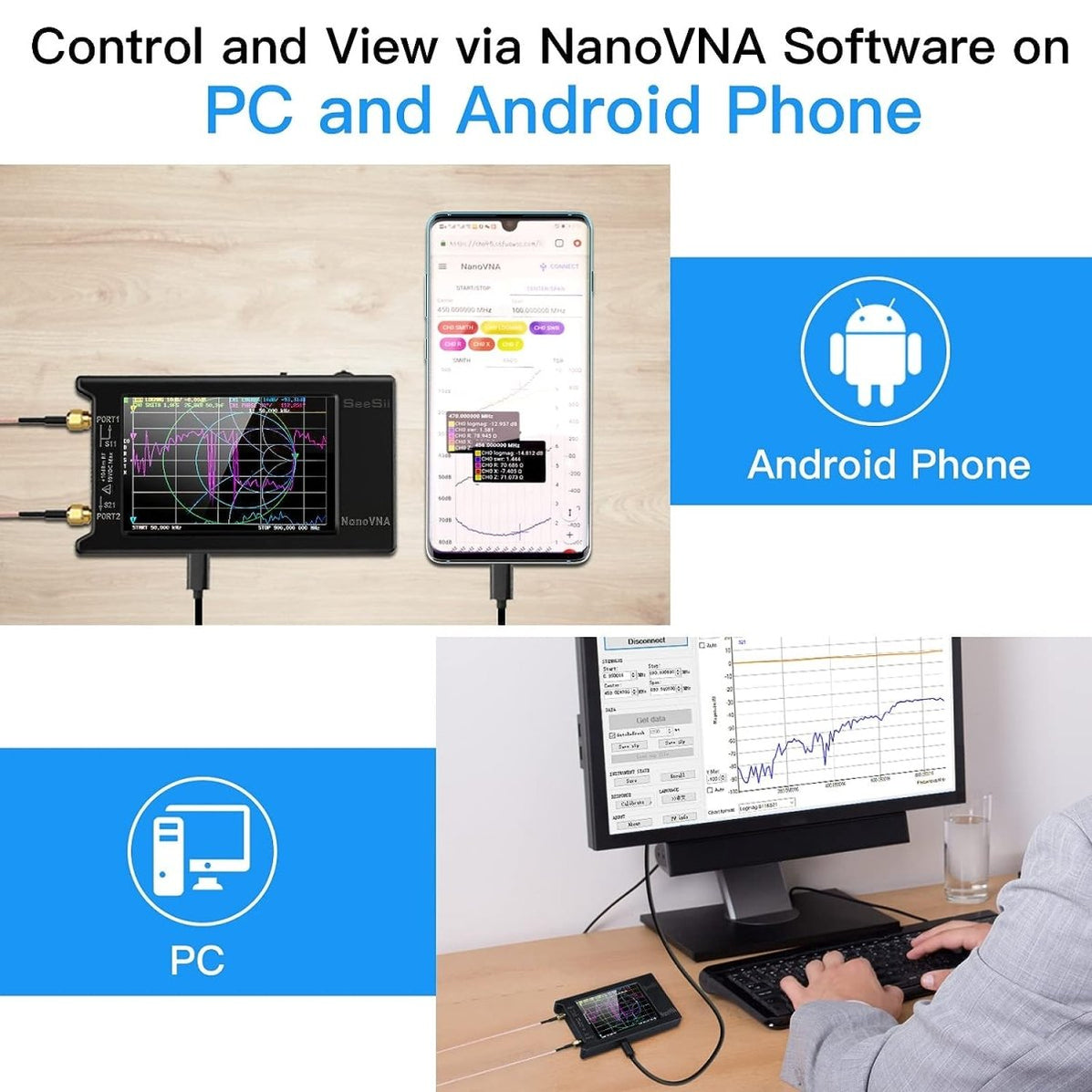 SeeSii NanoVNA-H4 Vector Network Analyzer 10kHz–1.5GHz