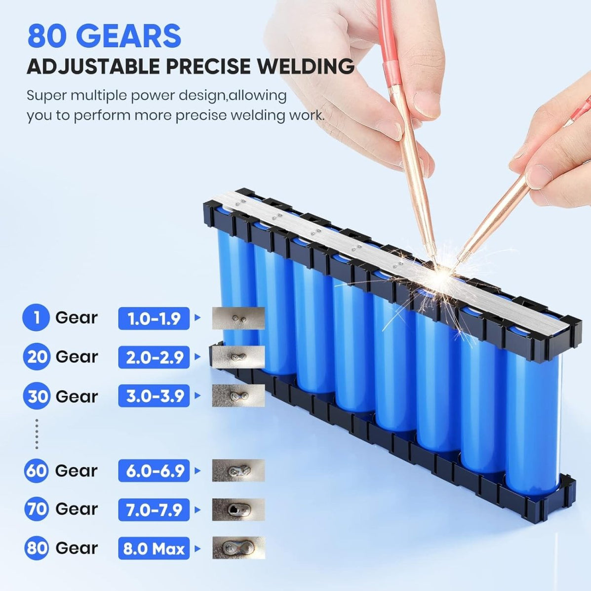 SEESII Battery Spot Welder 11000mAh with LCD Display — SeeSii