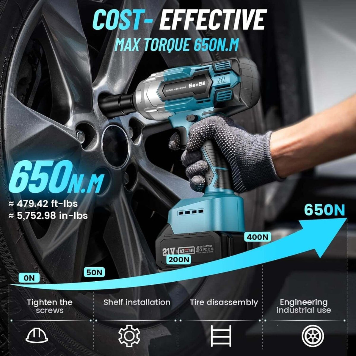 Seesii 1/2 impact wrench with battery and charger - WH700 — SeeSii