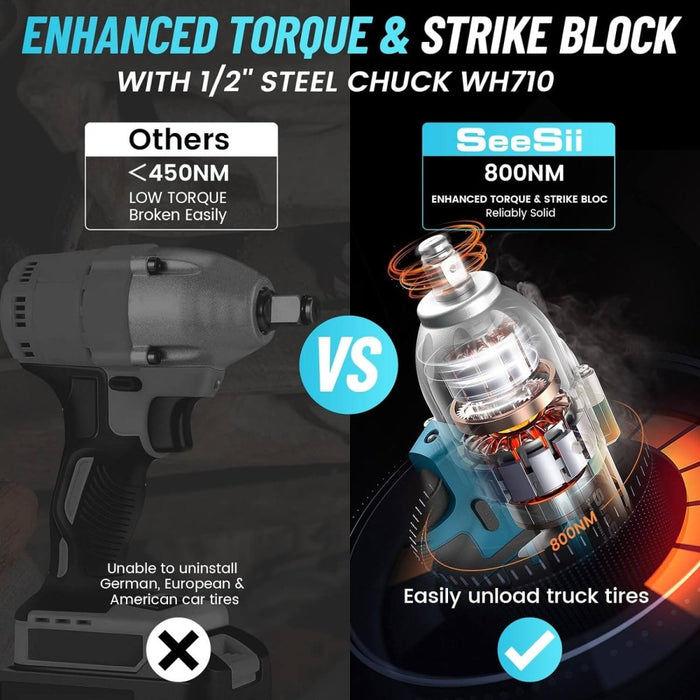 Seesii WH710 1/2‘’ Cordless Impact Wrench, 580Ft-lbs(800N.m) Brushless ...